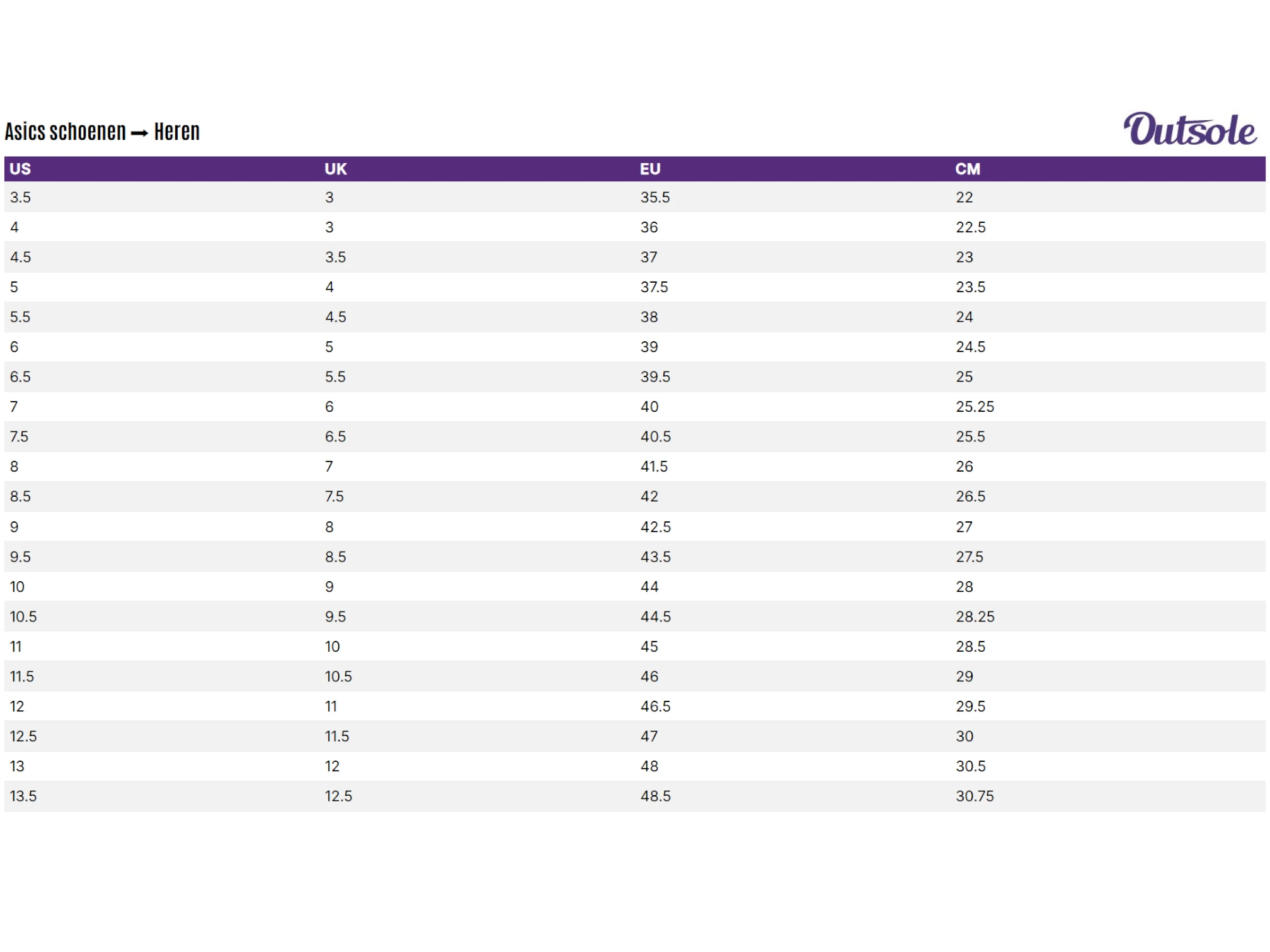 ASICS Shoe Size Chart | Men & Women | Outsole